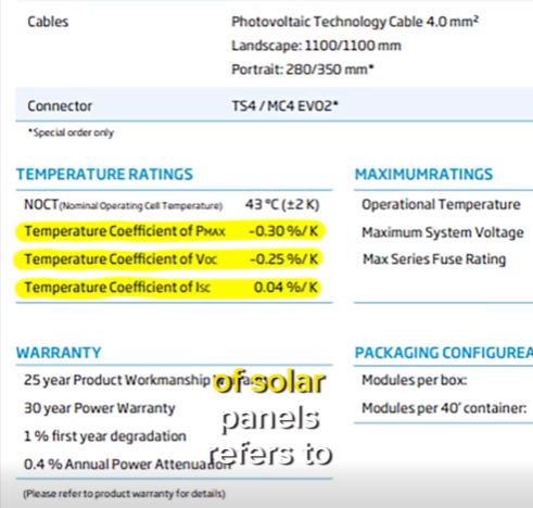 When choosing Solar Panels for your roof, it's worth taking into ...