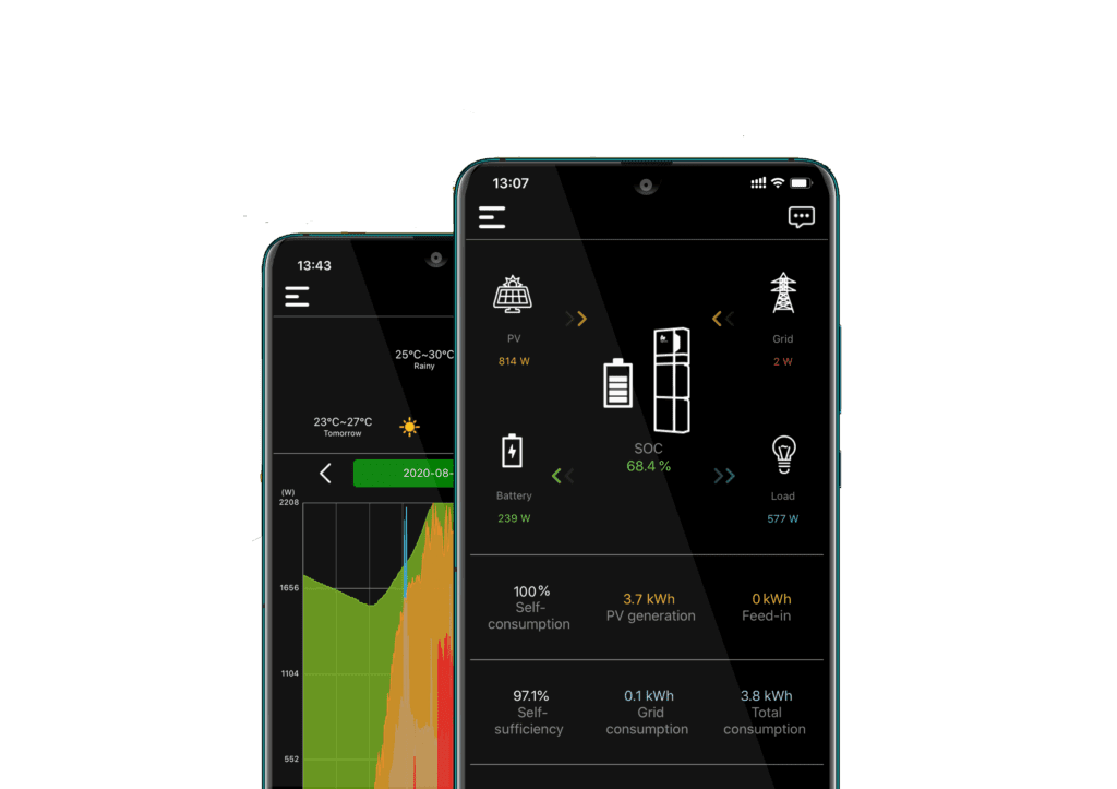 Alpha Batteries | Rebates Available